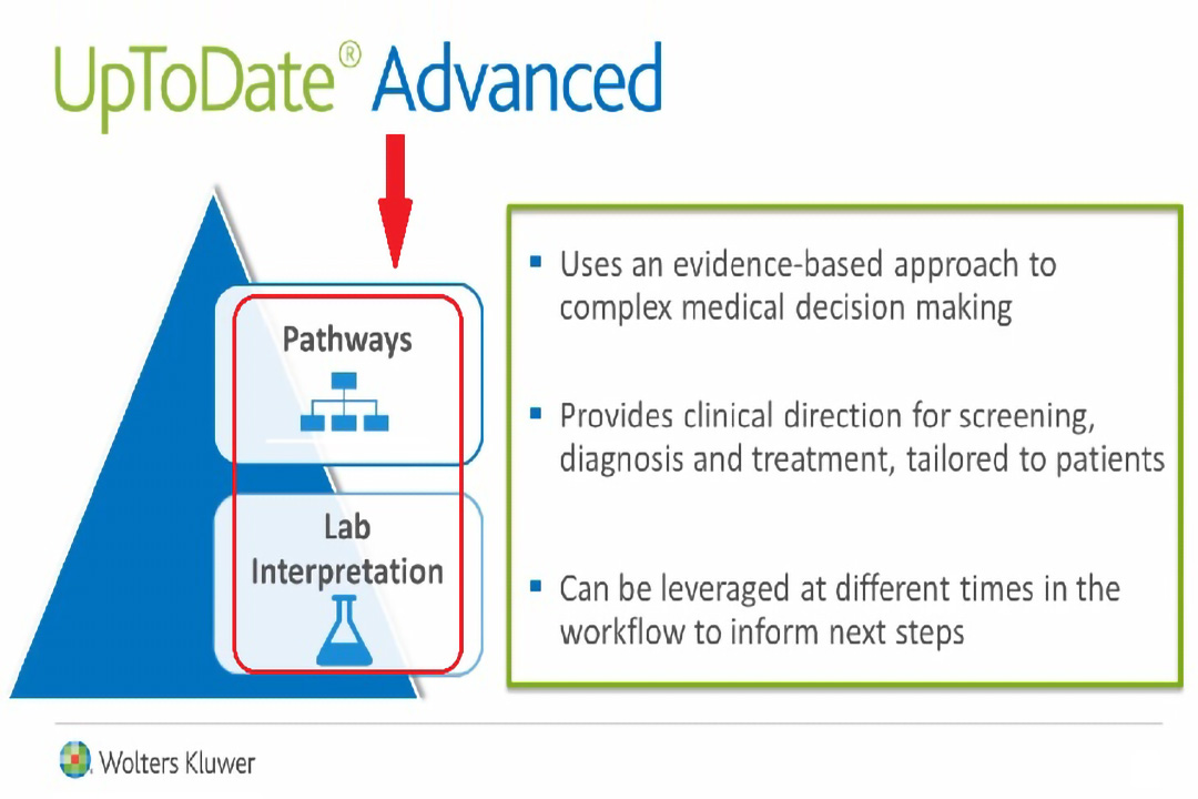 Home - Medical Database & UpToDate Medicine